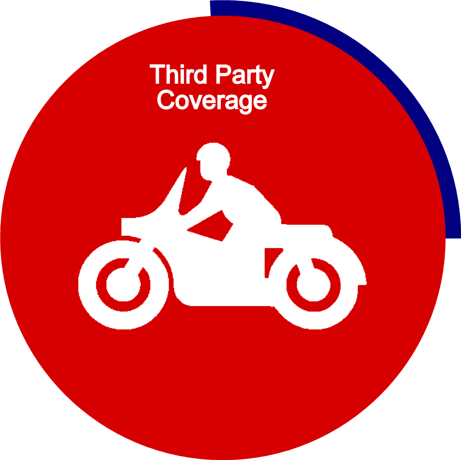 Motor Insurance – Prabhu Insurance